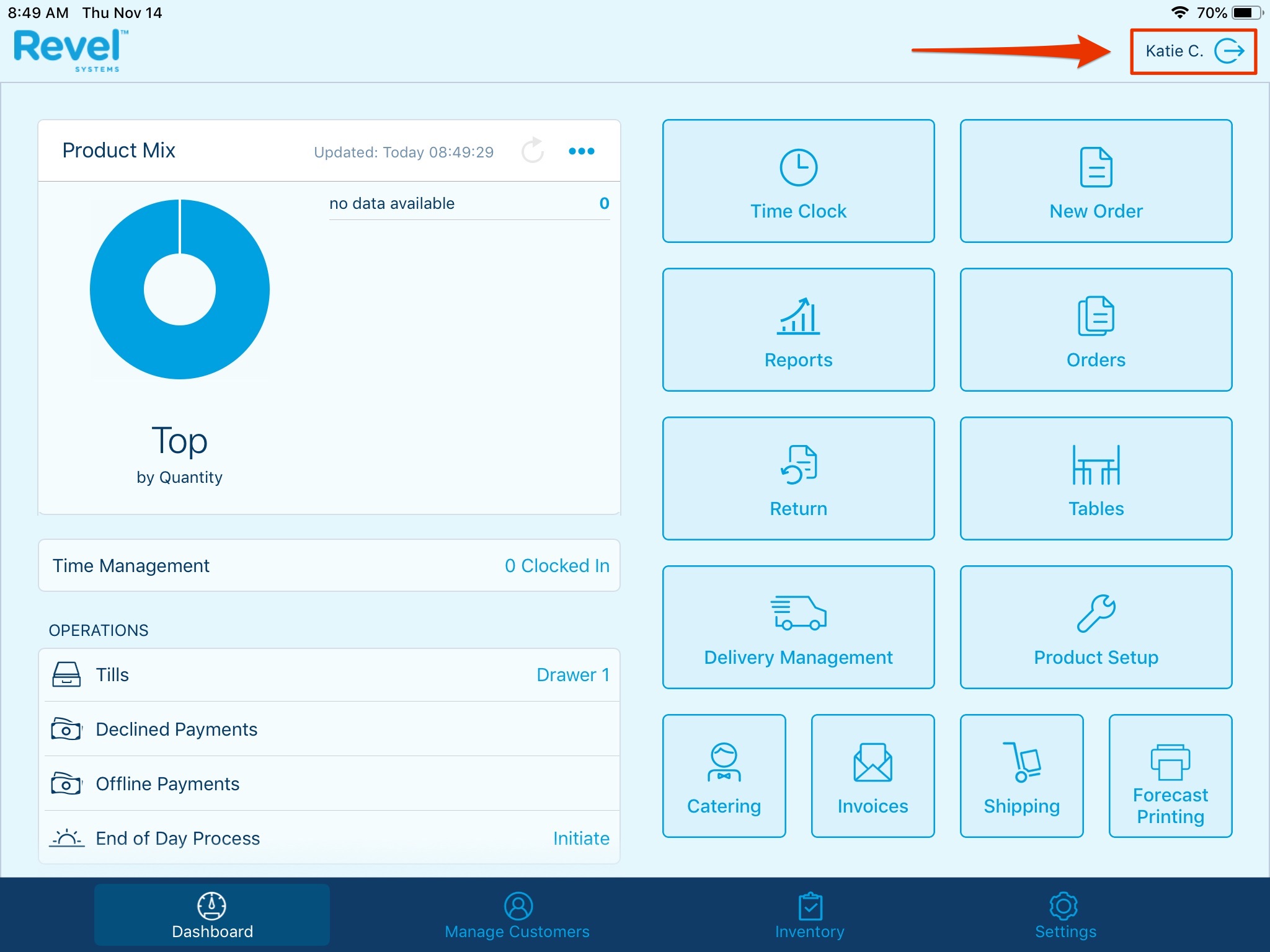 Introduction to the Point of Sale