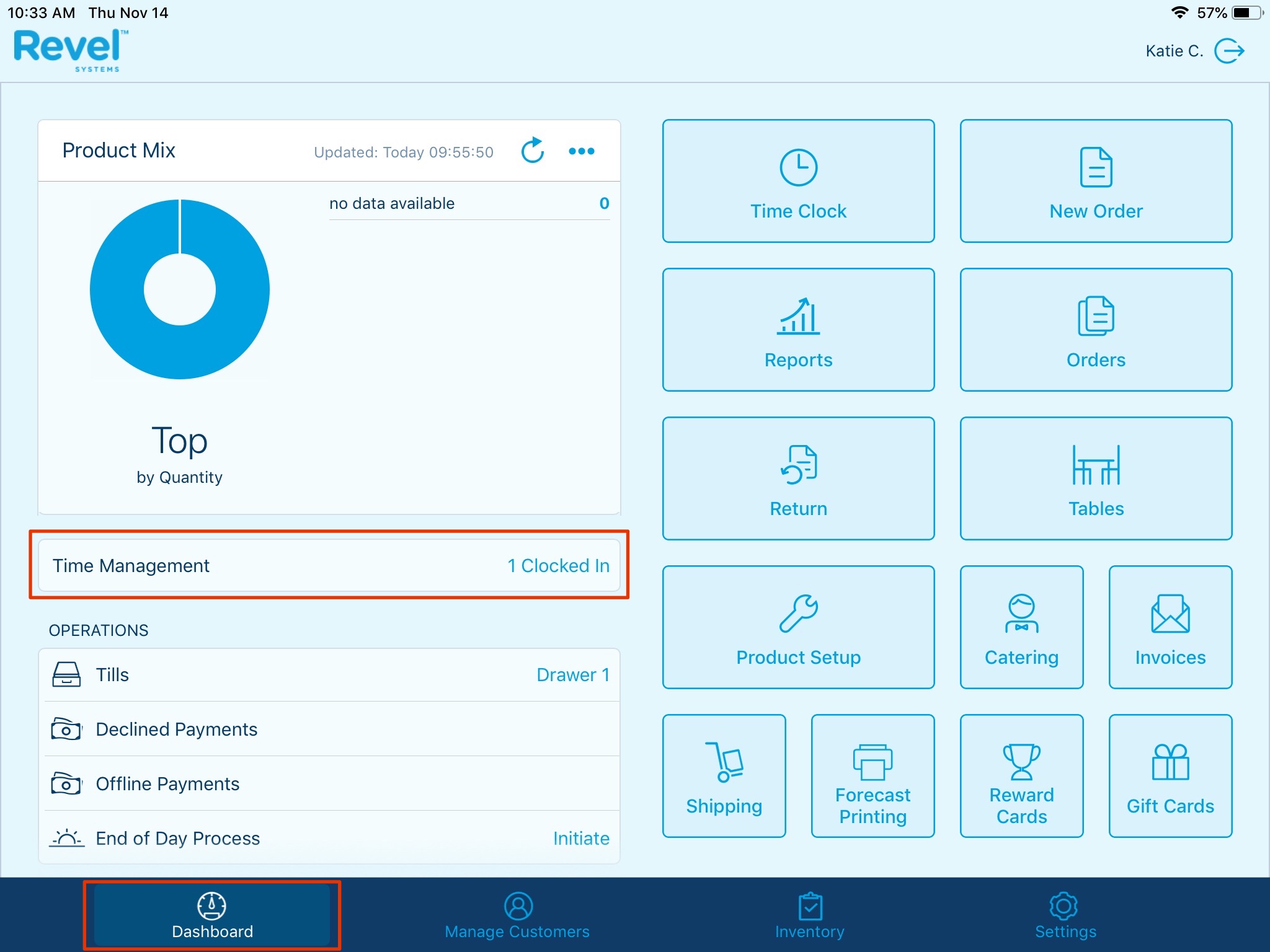 Introduction to the Point of Sale