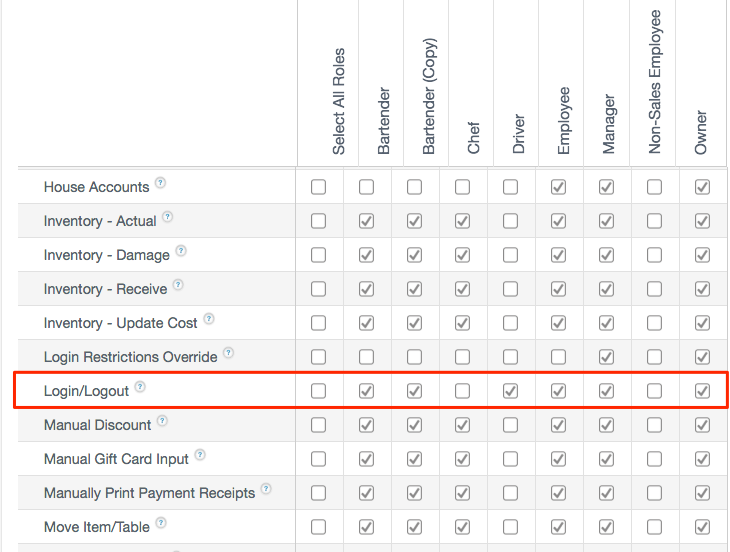 "Invalid PIN" When Logging In