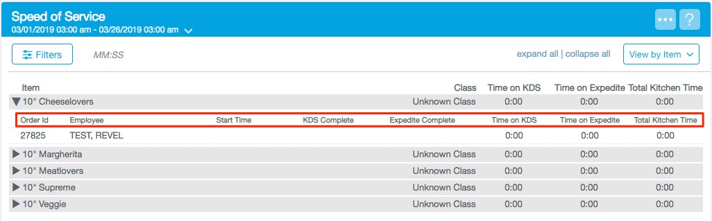 Speed of Service Report