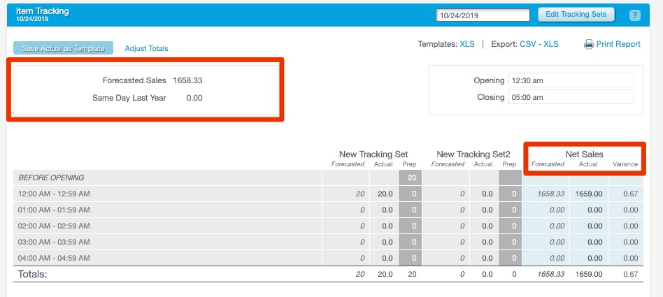 Item Tracking Report